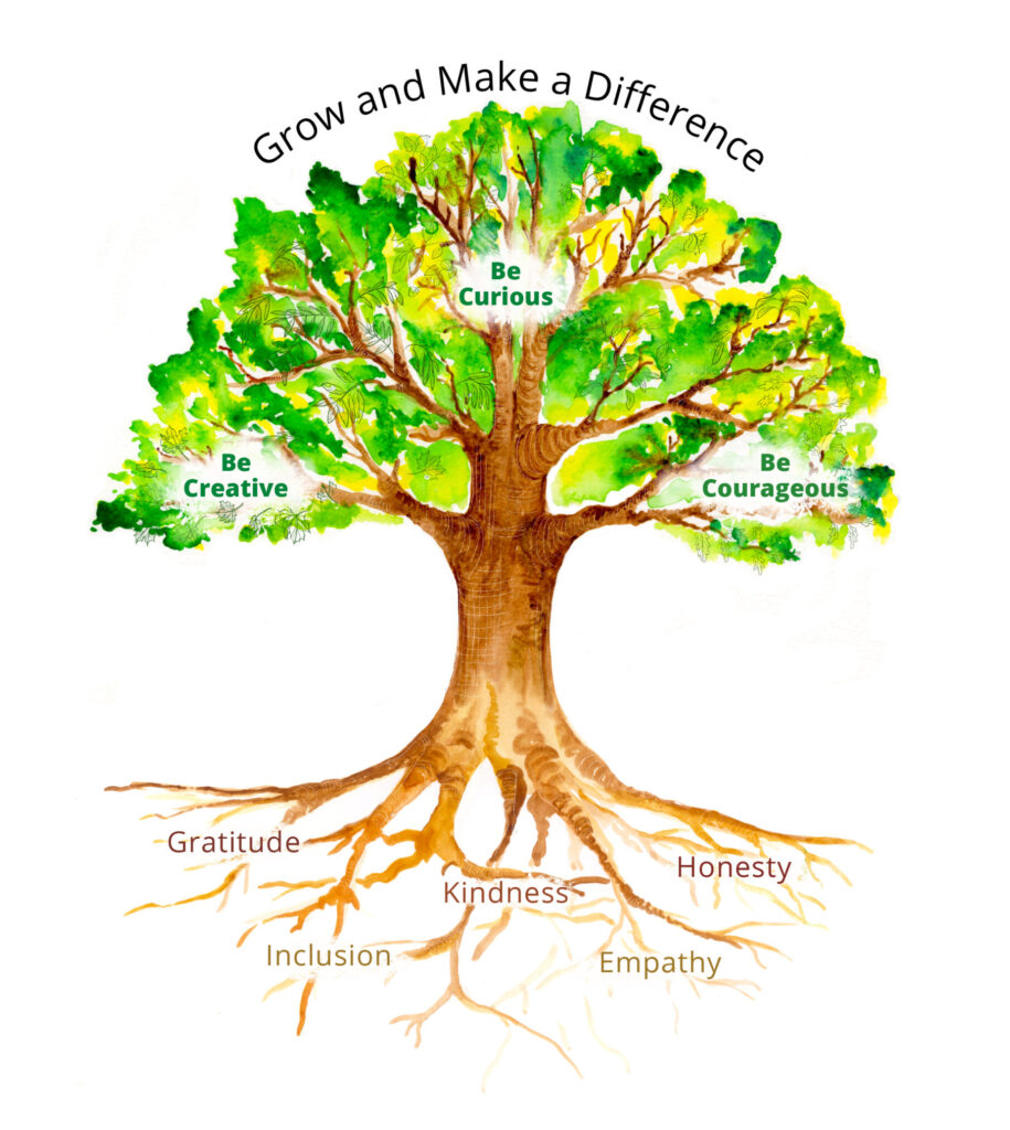 Welcome to Portreath School - Portreath School